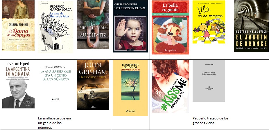 Libros electrónicos